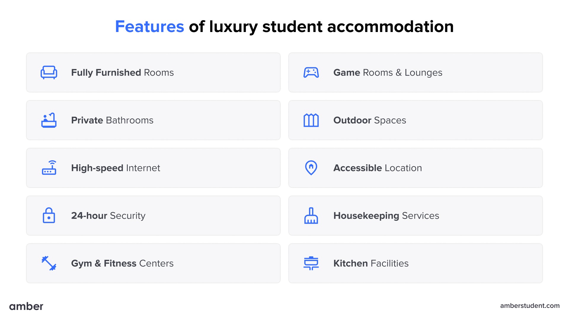 Luxury Student Accommodation: Worth the Price? | Amber